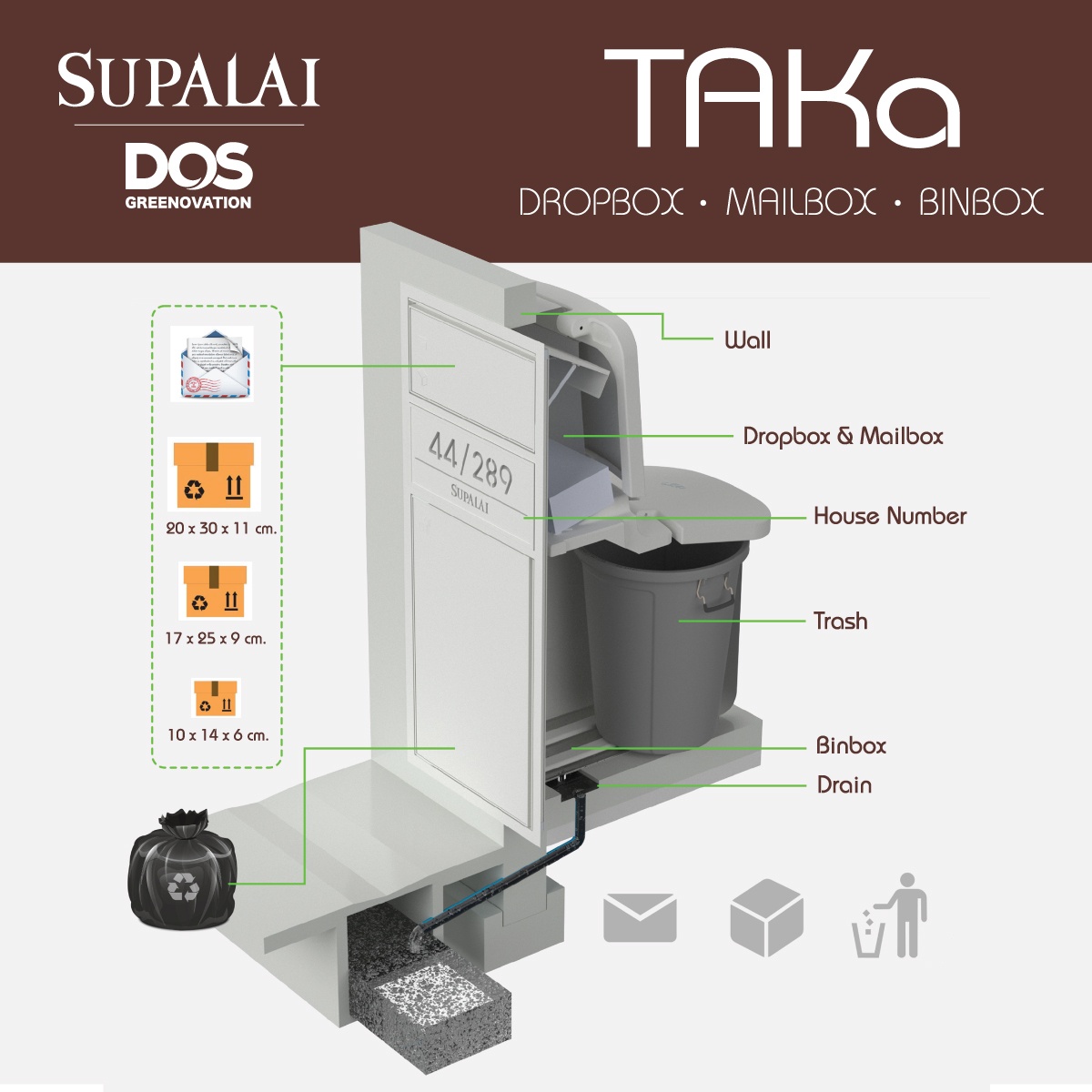 SUPALAI แท็กทีม DOS คิดค้น “TAKa” ถังอเนกประสงค์พร้อมช่องรับพัสดุ เอาใจ ...